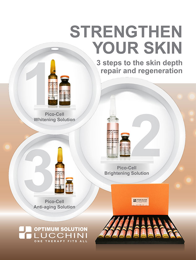 media-Lucchini-ad – laboratoire-lucchini